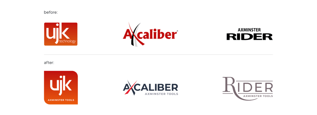 Axminster Tools | Chalk & Ward Marketing